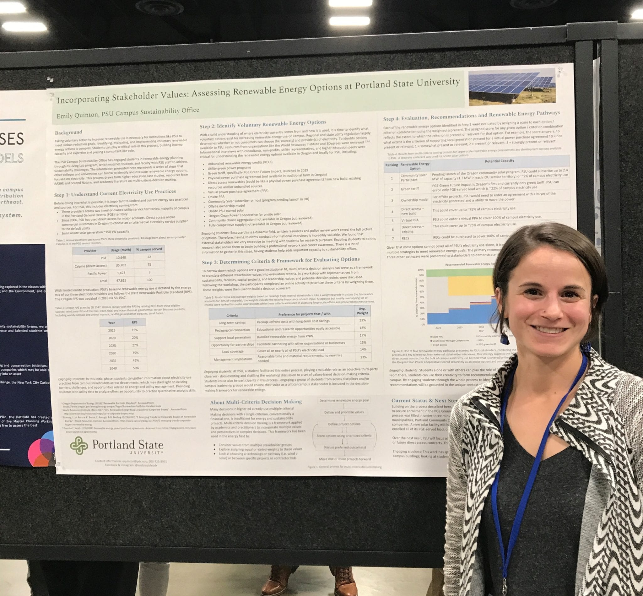 Meet Summit County's New Sustainability Program Manager - TownLift ...