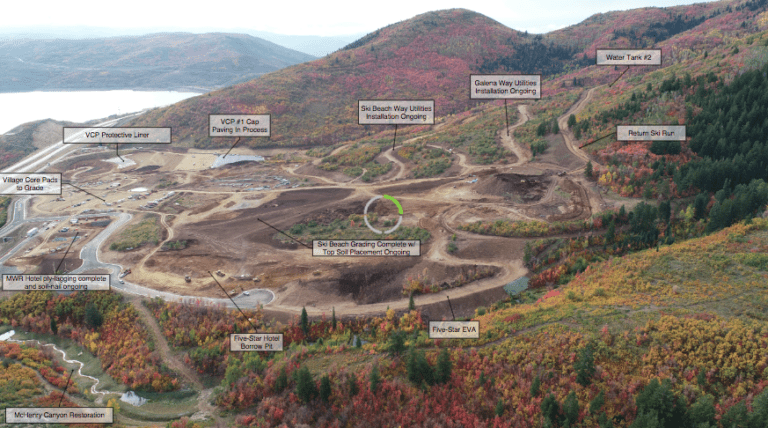 Mayflower Resort's ski stats - TownLift, Park City News