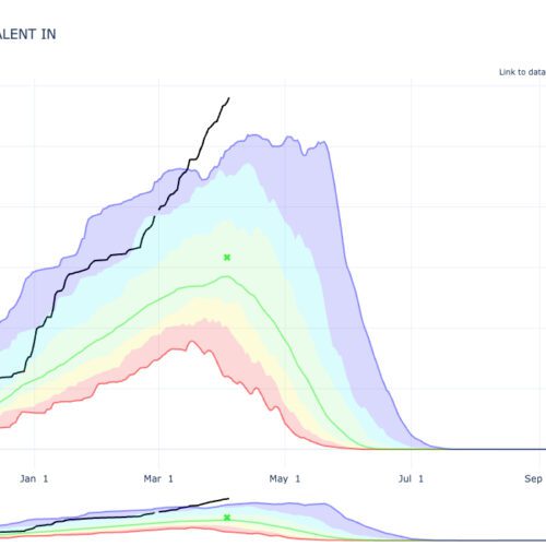 Snowpack SWE of 29 inches surpasses 1952 estimated levels - TownLift ...