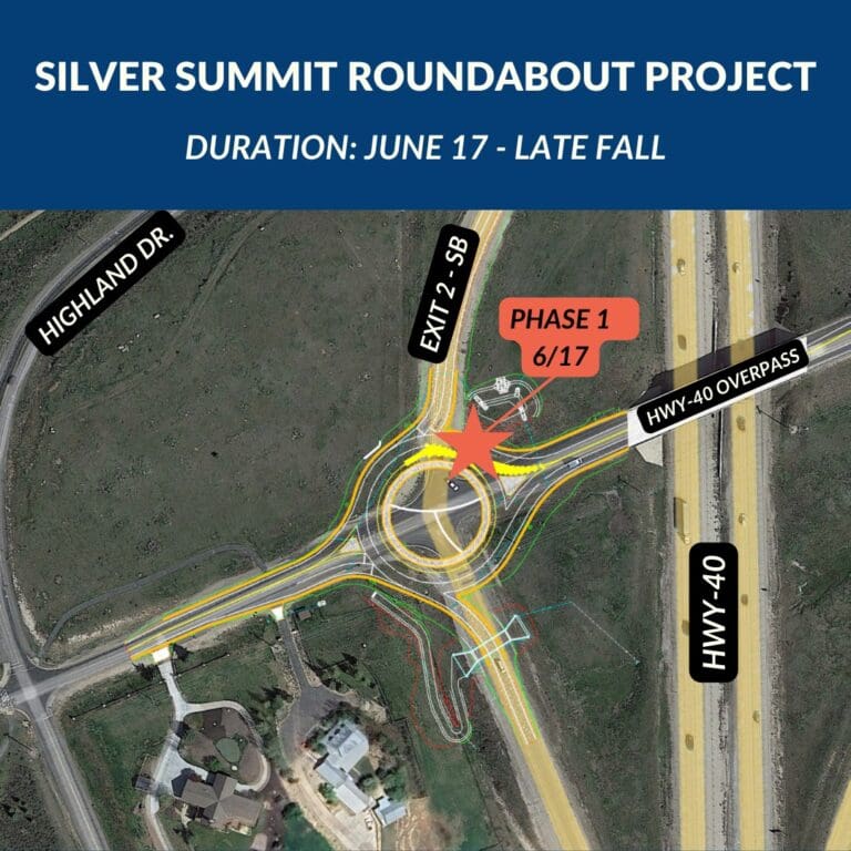 Silver Summit roundabout project is underway - TownLift, Park City News