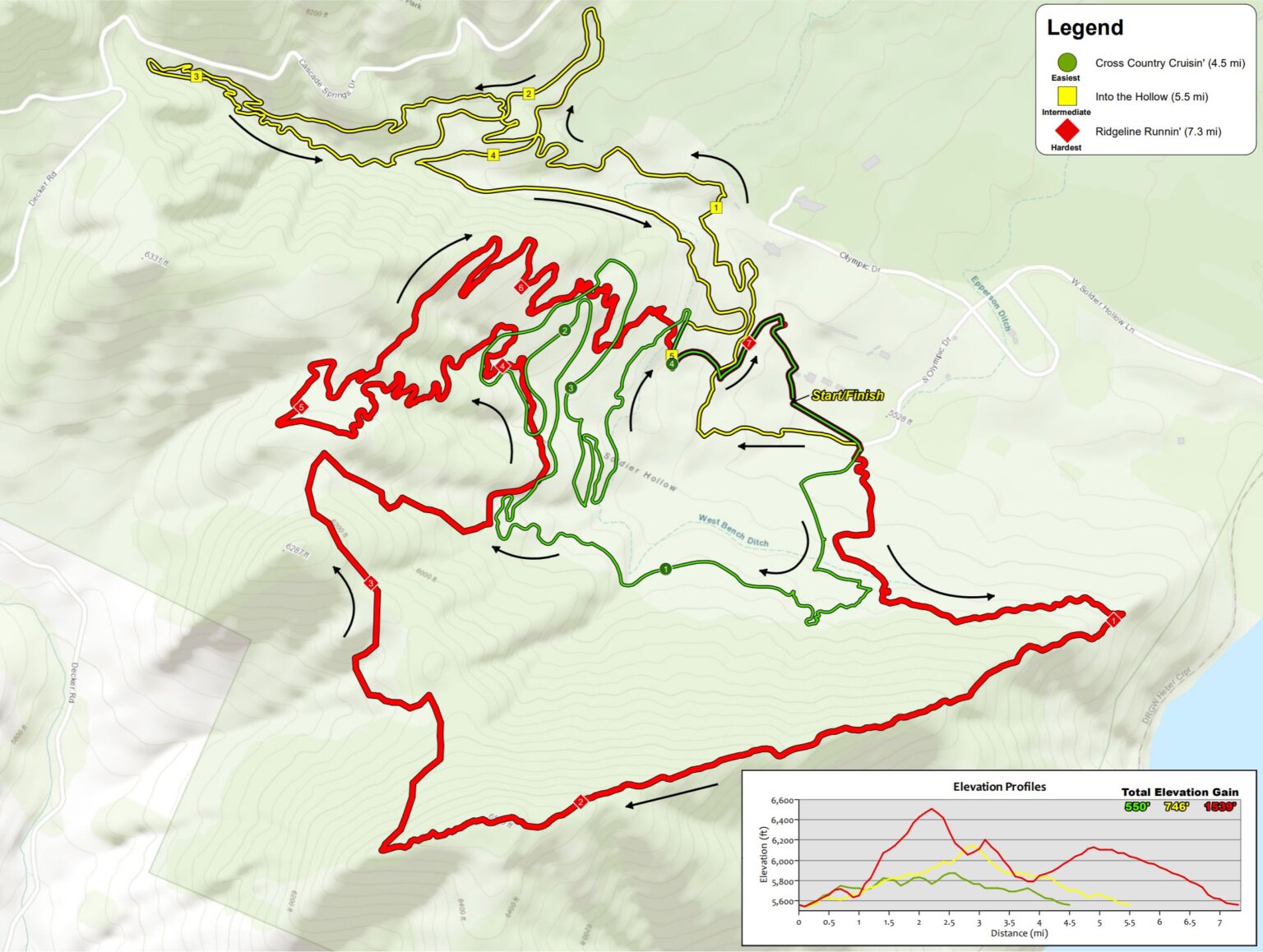 New Ragnar course to bring runners to Soldier Hollow in 2026 - TownLift ...